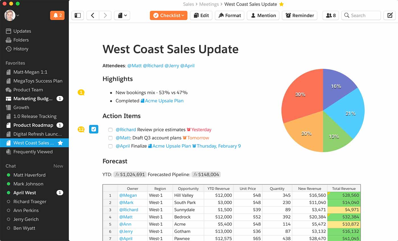 Best Confluence Alternatives In 2023 Review And Comparison