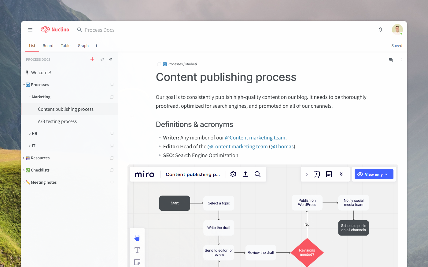Die beste Confluence Alternative im Jahr 2024: Review und Vergleich