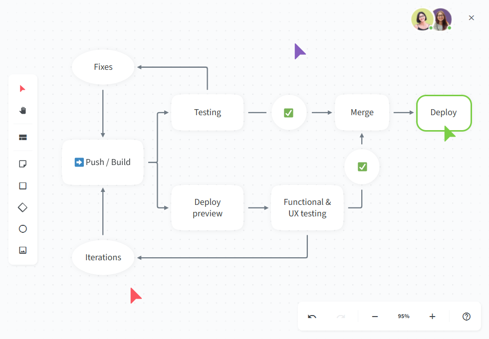 Modern documentation tool | Nuclino