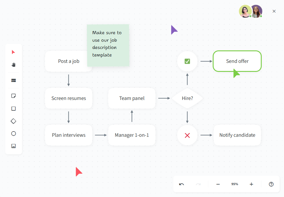 The simple and fast team knowledge base | Nuclino